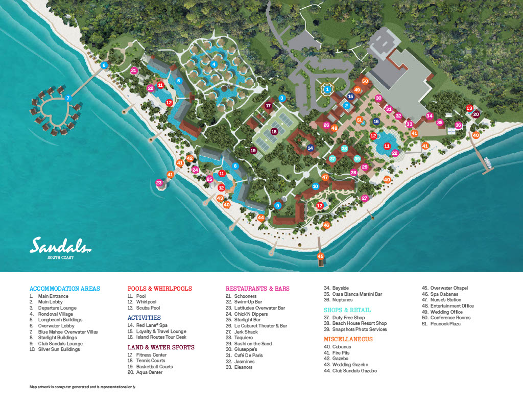 Sandals South Coast - Pink Palm Travel